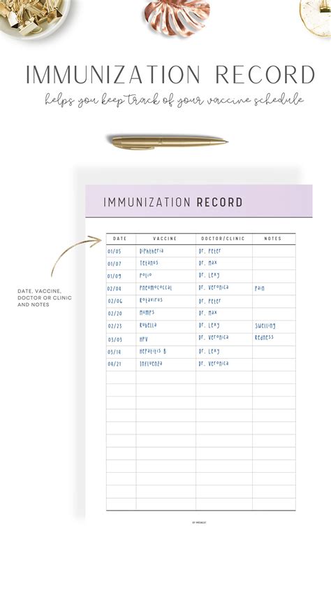 Printable Immunization Record Vaccine Record Template Pdf A4 A5 Letter Half Letter 6