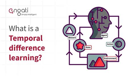 Temporal Difference Learning Td Learning Engati Engati 12 Comments