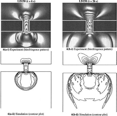 Experimental Flow Birefringence Pattern Generated By A Mpr With The