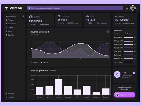 An Engaging Website Ui Ux Design In Figma Upwork