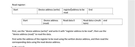Weird I2c Standards Networking Protocols And Devices Arduino Forum