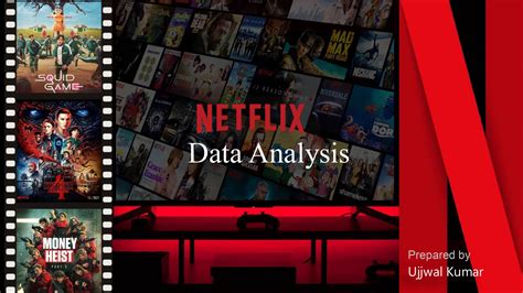 Netflix Data Analysis Peerlist