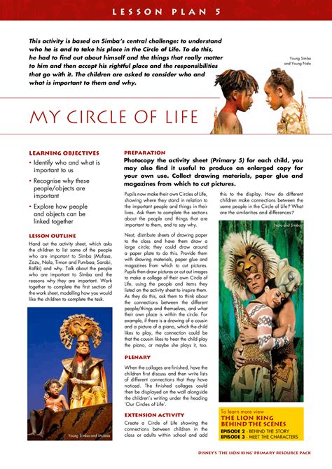 My Circle Of Life Slides Piano Docsity