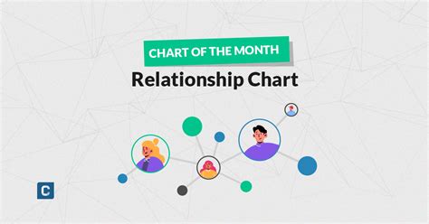 Relationship Chart Keep Passion In Relationship Tips Circle