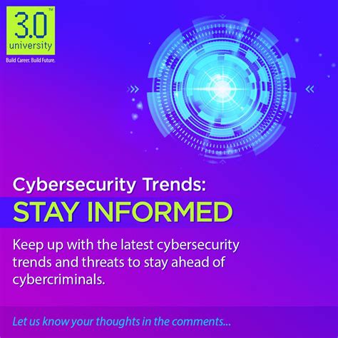 3 0 University On Linkedin Cybersecurity Infosec Security Privacy