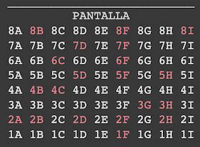 Solved Python Generating Colored Random Data With Python