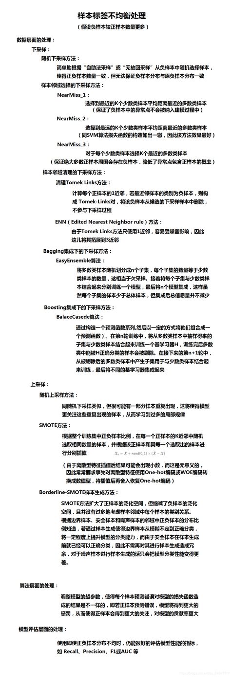 数据挖掘：特征工程数据挖掘 特征工程 Csdn Csdn博客