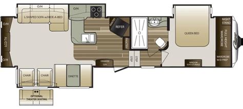 Keystone Outback 26rks Rvs For Sale
