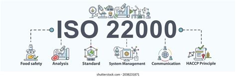 Food Management System Cartoon Photos Images And Pictures Shutterstock