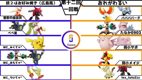 第十二回 ポケユナagents 一回戦 技2はお好み焼き（広島風） Vs おれがわるい 平日コミュニティ大会 ＃ポケモンユナイト ＃ポケユナ