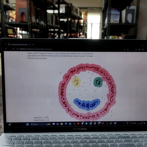 90daysofdatascience Datascience Clustering Dbscan Machinelearning Unsupervisedlearning