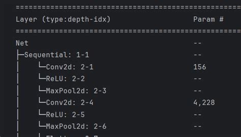 Pytorch框架深度学习笔记05(cnn实现mnist手写数字识别代码) 知乎 Pytorch框架深度学习笔记05(cnn实现mnist手写数字识别代码) 知乎