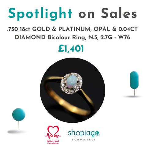 Shopiago On Linkedin Spotlightonsales