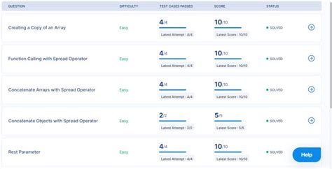 Keerthi Pandalaneni On Linkedin Day30 30daysofcode Nxtwave Ccbp