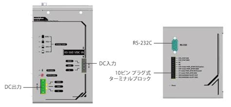 Pb 9250j 110v 産業用パソコン Neousys Technology Ibs Japan 株式会社