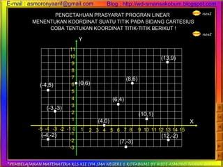 Program Linear PPT