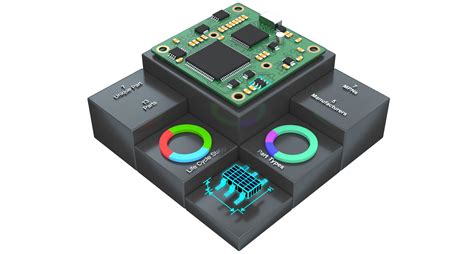 Pcb Design Software Orcad X Cadence