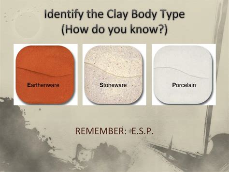 Ppt Introduction To Clay Powerpoint Presentation Free Download Id