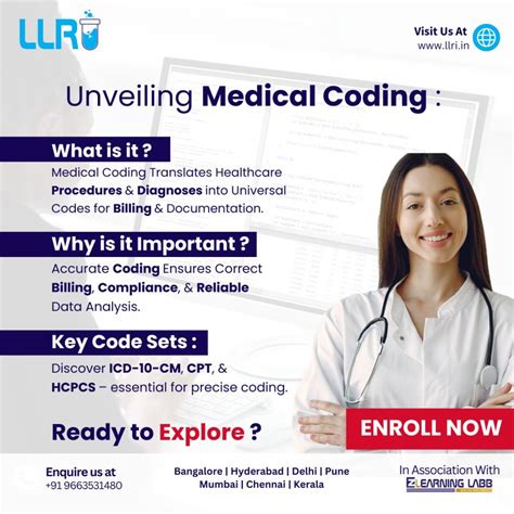 Learning Labb Research Institute On Linkedin Placement