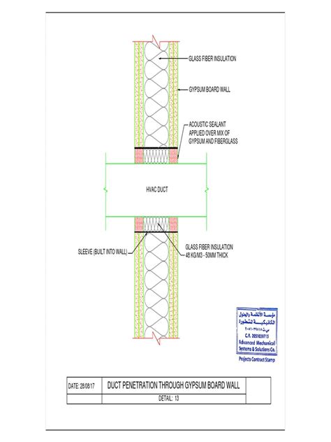 Duct Penetration Section Detail Pdf Pdf