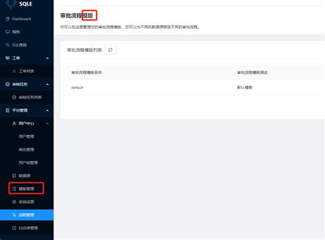 建议菜单栏中的”模板管理“名称改为“规则管理” · issue 627 · actiontech sqle · github