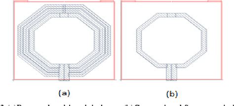 Figure 1 From A High Performance Vco Using Adaptive Class C Technique For Sensor Application
