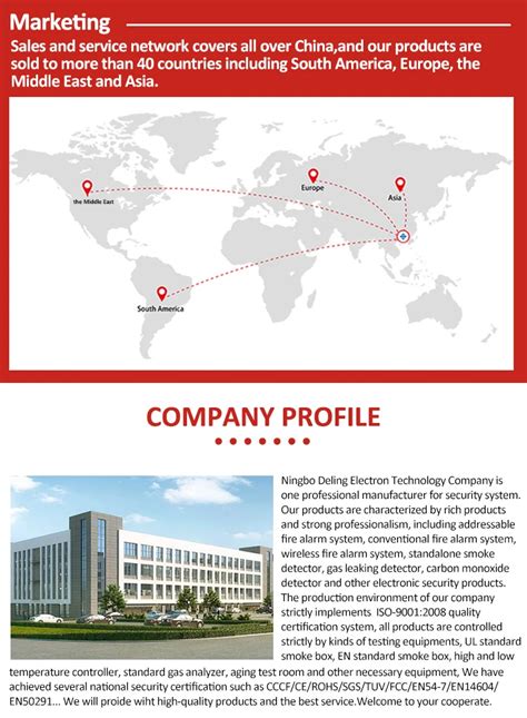 1 Loop Addressable Fire Alarm Control Panel With Lcd Display Fire Alarm System Buy Fire Alarm