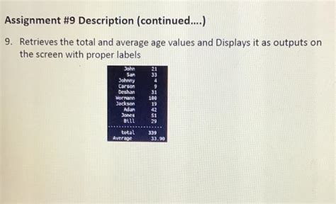 Solved Assignment 9 Description Write The Necessary Program