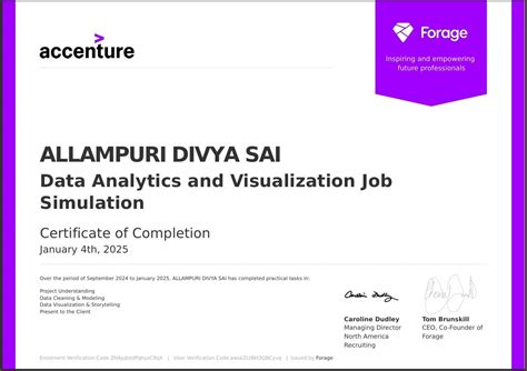 I Had Done My Certification In Accenture Data Analytics And