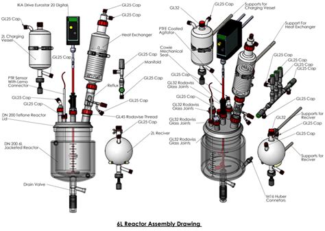 Reaction Subh Control Systems