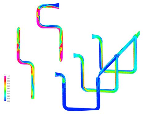 Multiphase Fluent Engineering Solutions Cfd Specialists