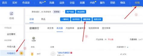 口袋参谋：用爆款神器工具，让新品快速起量！运营必备 Csdn博客
