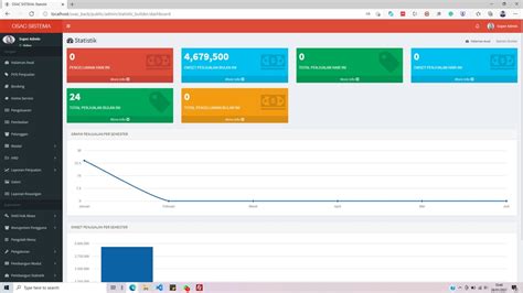 Pembuatan Aplikasi Web Untuk Berbagai Keperluan Dengan Framework