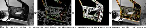 figure 4 from real time 3d model based tracking using edge and keypoint