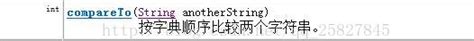 String类中的compareto方法总结string Compareto方法 Csdn博客