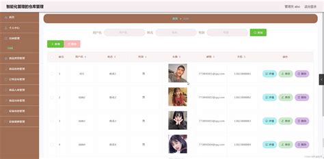 java计算机毕业设计（附源码）智能化管理的仓库管理（ssm mysql maven 论文 基于ssm框架、java、mysql数据库与
