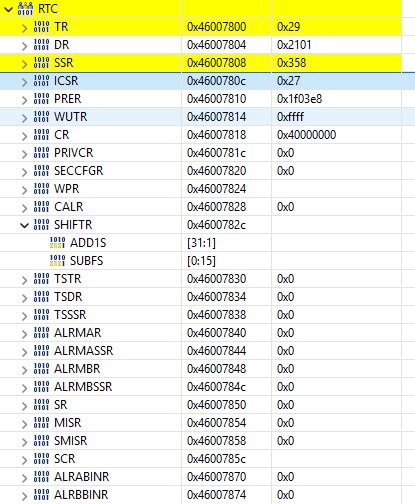 Solved Stm32u5 Rtc Subseconds Count Up Sometimes Stmicroelectronics Community