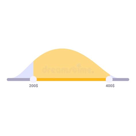 Bell Curve Graph Showing Normal Distribution For Statistical Analysis
