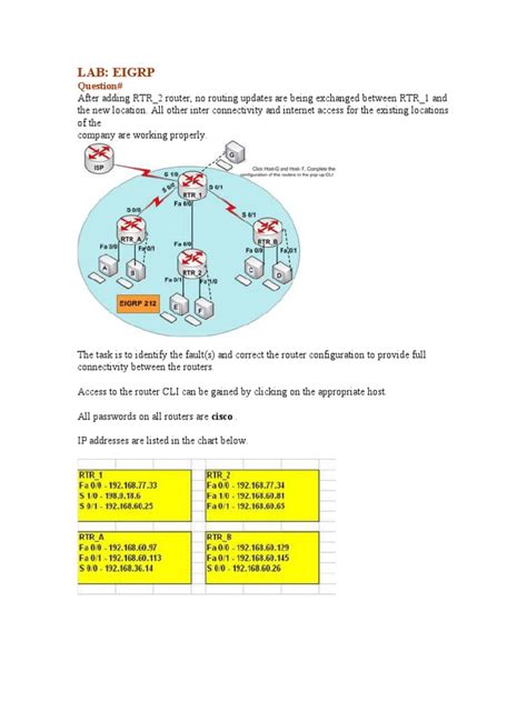 lab eigrp question pdf ip address router computing