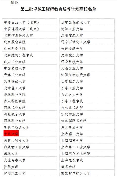 首页 机电工程学院