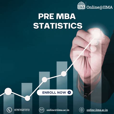Onlineiima On Linkedin Statisticallysavvy Iima Prembastatistics
