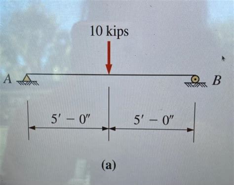 Solved Draw Complete Shear And Moment Diagrams And Magnitude