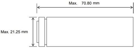 Daniela Misul On Linkedin Modeling And On Road Testing Of An Electric