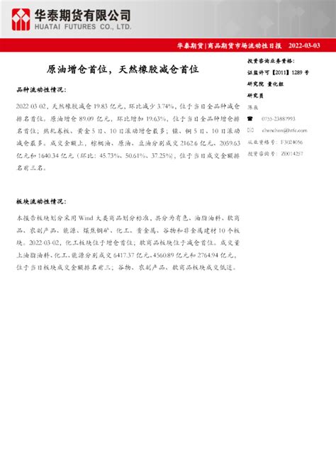 商品期货市场流动性日报：原油增仓首位，天然橡胶减仓首位