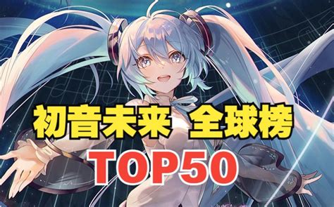 【初音未来16周年】全球音乐排行榜top50，第一名是它？ Bilibilib站无水印视频解析——yiuios易柚斯