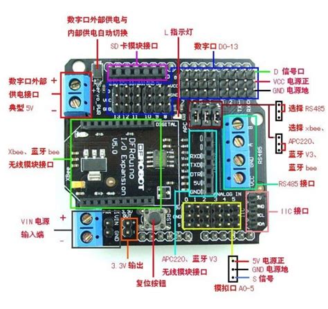 文件 DFRduino IO Expansion V5 1 DFRobot Product Wiki