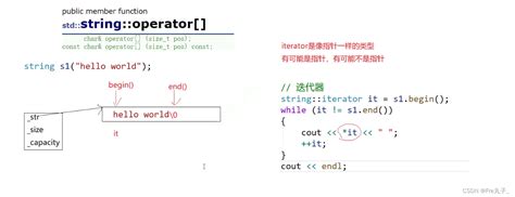 C string类 CSDN博客