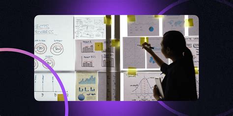 The Ultimate Guide To Sales Process Mapping Best Ideas And Examples