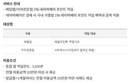 삼성 Id 네이버웹툰 카드 혜택 최대 50 네이버페이 포인트 적립 초록단청 블로그