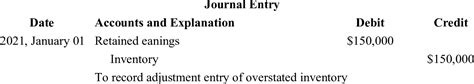Solved Chapter 20 Problem E20 19 Intermediate Accounting 10th Edition